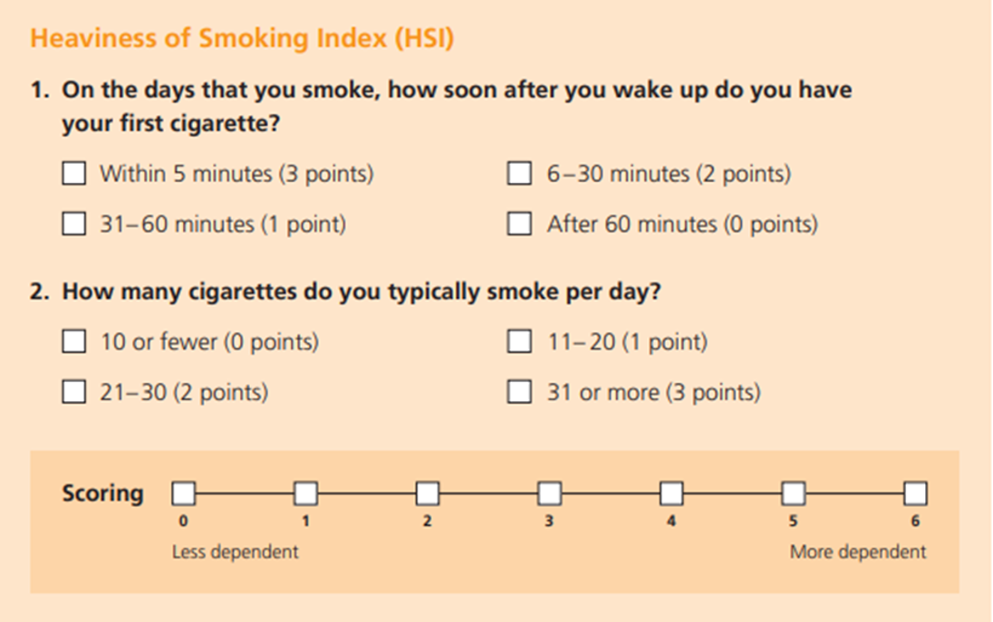 Nicotine Replacement Therapy – Individualised Dosing – MECC Training ...